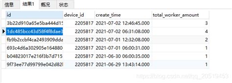 mysql8 0 使用窗口函数 分组数据 取最大 当天排序优先中午 mysql 窗口函数一组里最大的 csdn博客