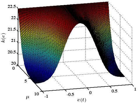 a new nonlinear dynamic speed controller for a differential drive