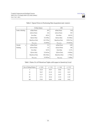 A Real Time Filtering Method Of Positioning Data With Moving Window Mechanism PDF