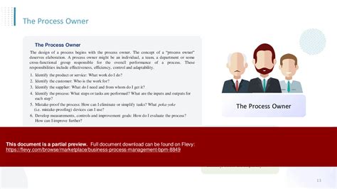 Business Process Management BPM PPT Slide Deck