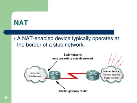 PPT NAT And PAT PowerPoint Presentation Free Download ID