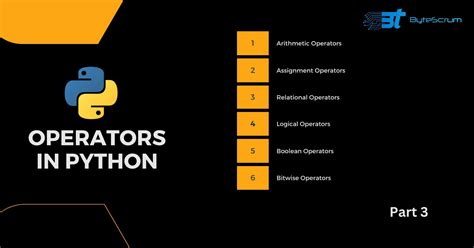 Python Top Web And Mobile Development Services For Innovative Digital