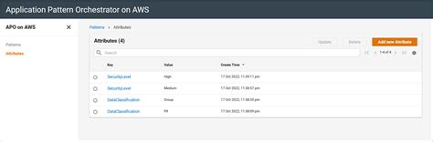 create an attribute application pattern orchestrator on aws