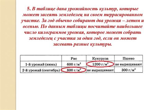 Земледельческие террасы Задачи ОГЭ презентация онлайн