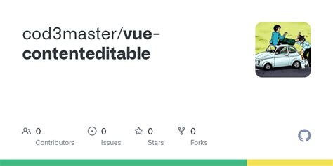 Github Cod3mastervue Contenteditable