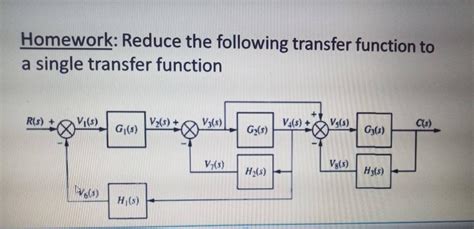 Solved Homework Reduce The Following Transfer Function To A