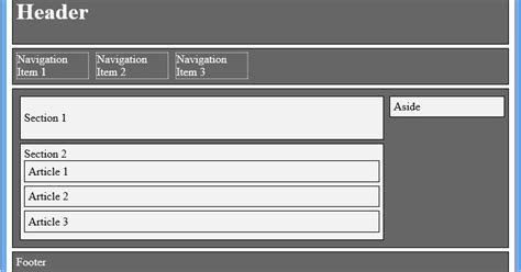 Programming Concepts In Tamil Html 5 ஒரு பார்வை
