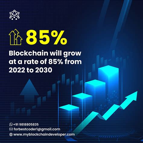 Top 5 Blockchain Advantages For Industry Myblockchain Developer Medium