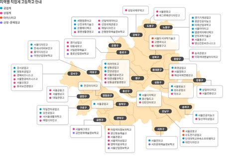 고등학교 종류 5가지 총정리 가이드 설탭 블로그