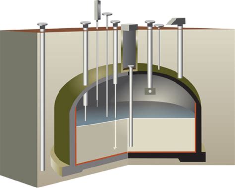 Passive Headspace Extraction At Declan Odriscoll Blog