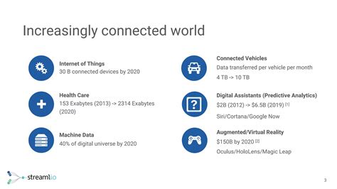 apache pulsar overview pdf databases computer software and applications