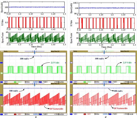 Improvised Predictive Torque Control Strategy For An Open End Winding Induction Motor Drive Fed