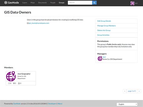 Who Uses Geonode