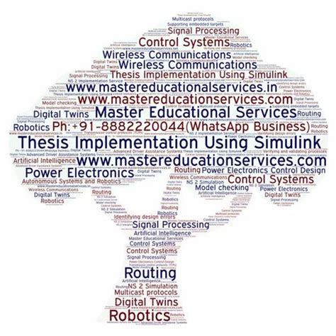Thesis Implementation Using Simulink In New Delhi Id 2849498149512