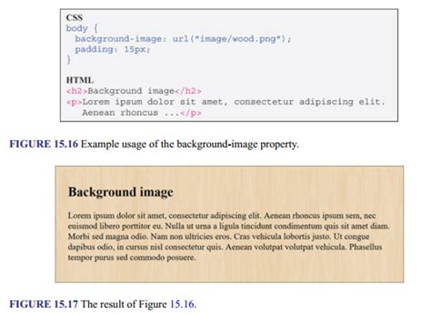 Background Images With CSS HKT SOFT