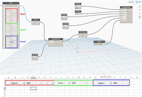 Dynamo Sublists To Excel Row By Index Excel Dynamo