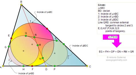 Geometry Classes Problem 349 Triangle Cevian Incircles Tangents Tangency Points Math