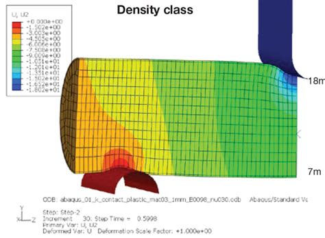 Elastopor And Autofroth Basf Aerospace Materials And Technologies