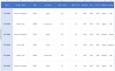 抛弃你的 Excel 模板：用ai自动进行数据分析（chatgpt 匡优excel 实战） 匡优excel