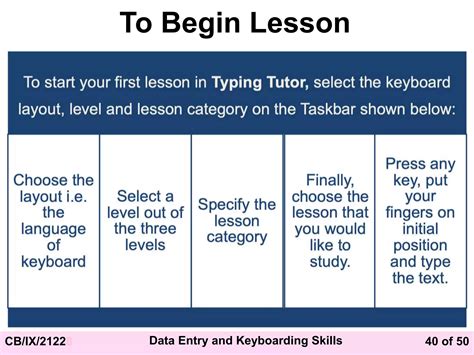 CBSE Std IX DataEntry And Keyboarding Skills Ppt Computer Peripherals Computing