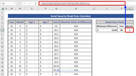 How To Create Social Security Break Even Calculator In Excel 6 Methods