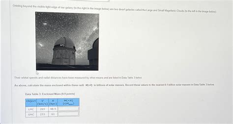 Their Orbital Speeds And Radial Distances Have Been Chegg Com