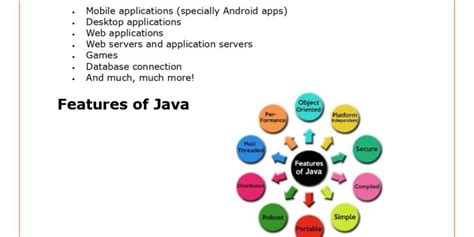 Introduction To Java Pdf Connect 4 Programming