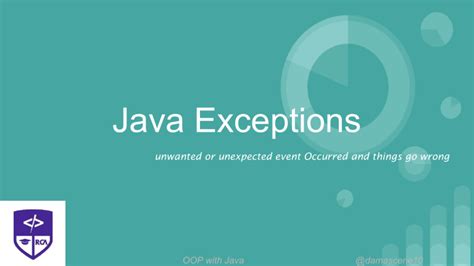 Java Exceptions