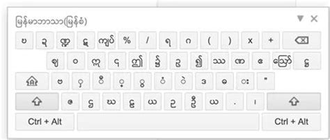 ZMC Technology Pyidaungsu font လကကကရကနည