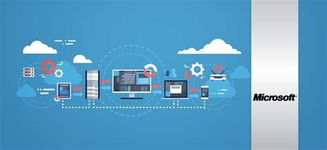 Planning And Maintaining A Microsoft Windows Server Network Infrastructure Live Practice