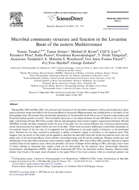 (PDF) Microbial community structure and function in the spermosphere as affected by soil and ...