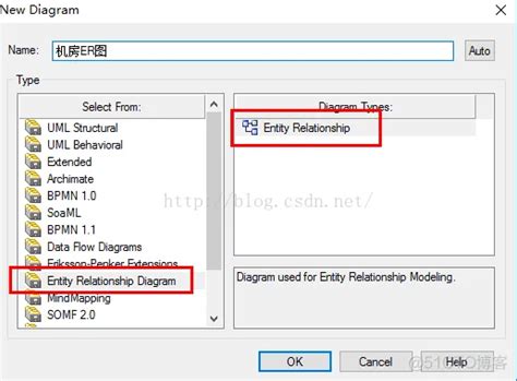 Ea软件架构绘图指南：轻松绘制架构图 格发许可优化