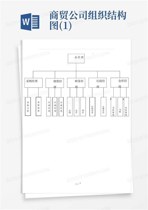 商贸公司组织结构图 Word模板下载 编号lbpnoezm 熊猫办公