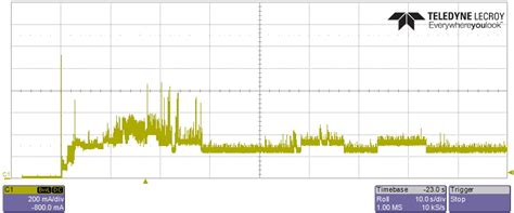 Power Supply Current Draw Raspberry Pi Measurement Results Does Anyone Have More Data