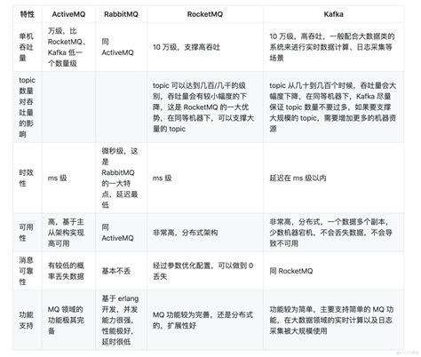 java削峰填谷算法 削峰填谷作用 mob64ca14122c74的技术博客 51cto博客