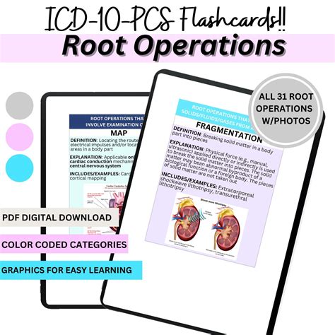 icd 10 pcs coding manual