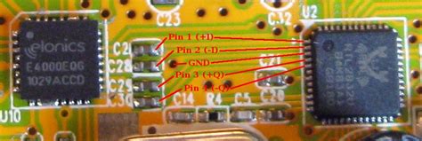 RTL SDR and GNU Radio 完善的资料汇总