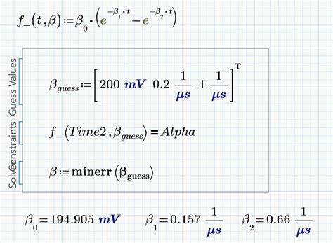Trouble With Nonlinear Curve Fitting Functions Ptc Community