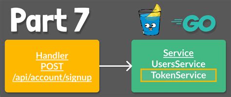 16 Create Gin Middleware To Extract Authorized User Dev Community