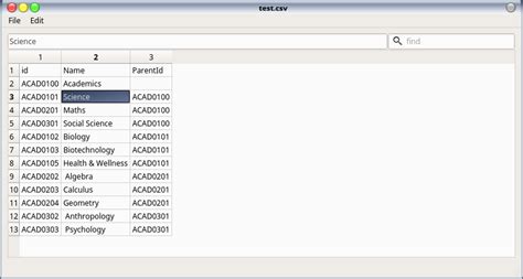 Tree Using Csv