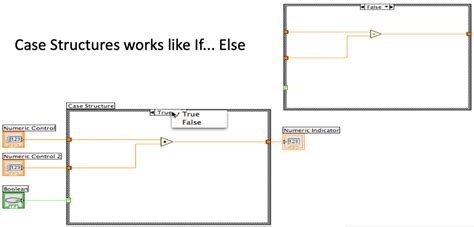 Top LabVIEW Interview Questions ANSWERED In