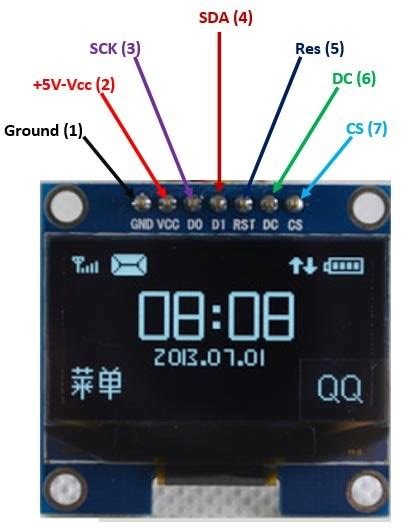 How To Interface Oled With Spi Interface With Arduino Node Mcu Esp32 Avinya Networks