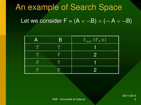 Ppt Combinatorial Landscapes And Evolutionary Algorithms Powerpoint