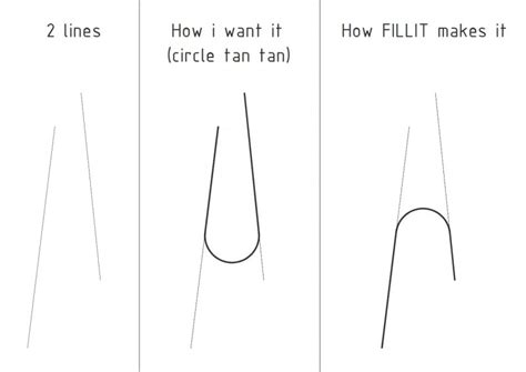 connecting lines with an arc autocad 2d drafting object properties