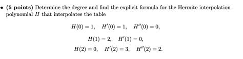 Solved Determine The Degree And Find The Explicit Formula
