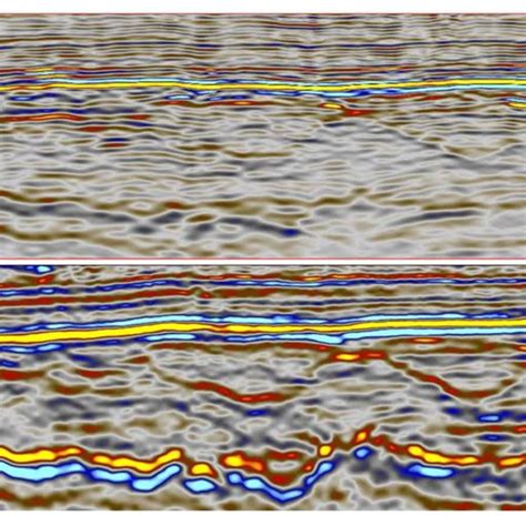Workflow Of Full Waveform Inversion Fwi Download Scientific Diagram