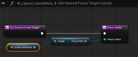 How To Setup CommonUI In UE With Enhanced Input Zerol Dev Notes