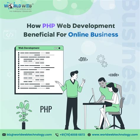 How Php Web Development Beneficial For Online Business