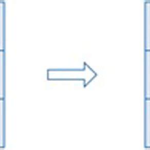 Implementation Process Of Gaussian Filtering Algorithm Download Scientific Diagram