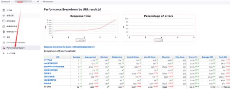 Jenkins 自动执行 Linux 上的脚本windows Jenkins调用linux服务器上的脚本 Csdn博客